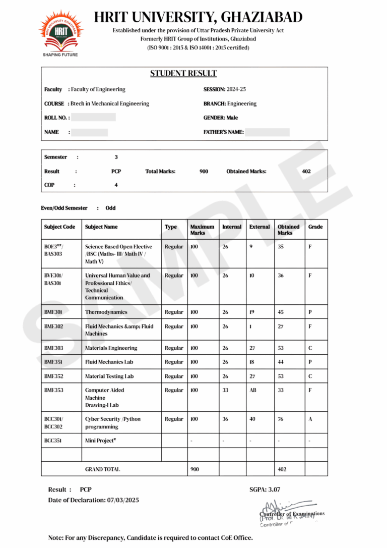 HRIT University Offers Flexible Timing WILP Courses (Ghaziabad)